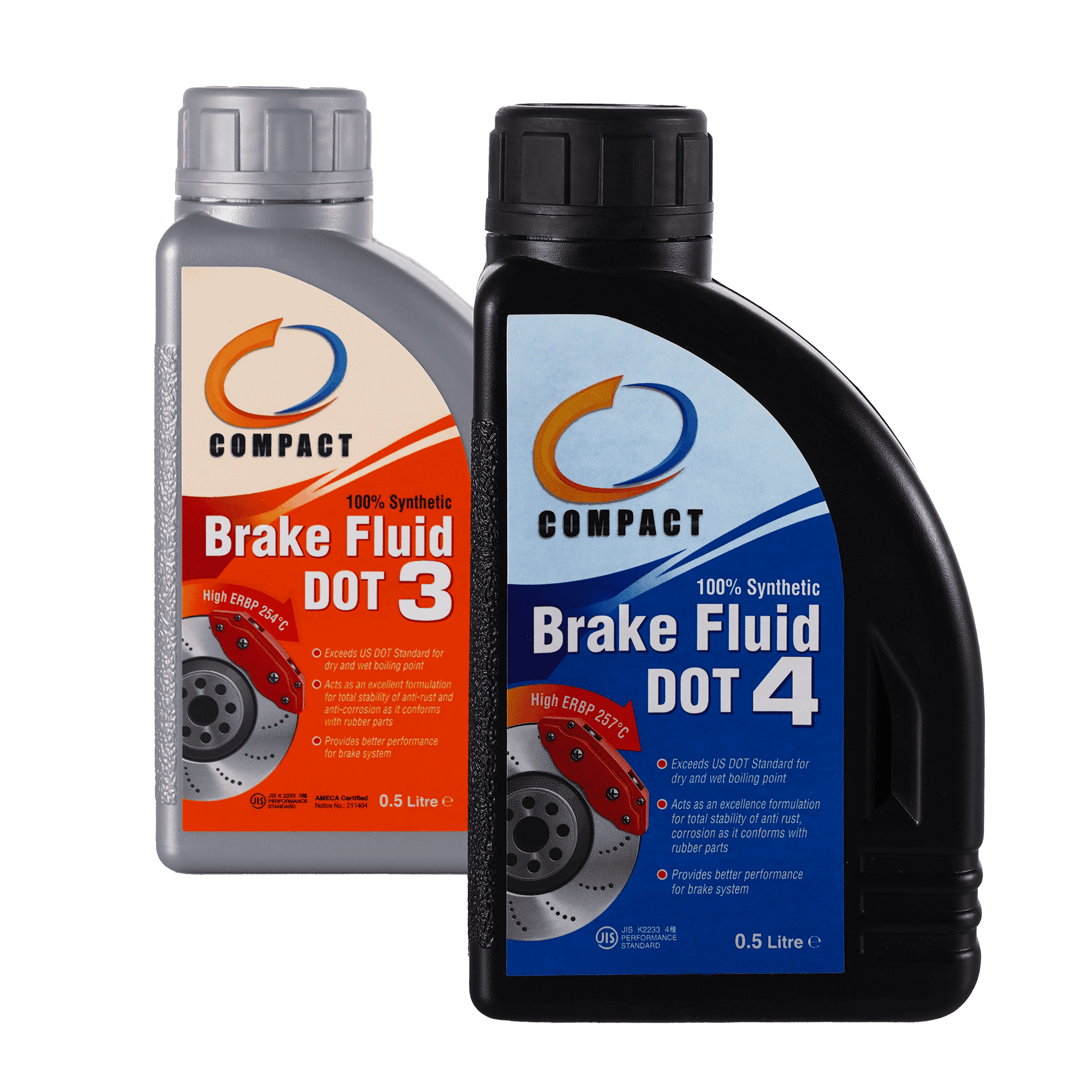 Compact Brakes | Product Categories